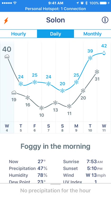 Weather Line Update Includes 3D Touch and Today Widget