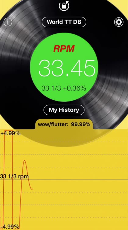 RPM - Turntable Speed Accuracy by Philip Broder
