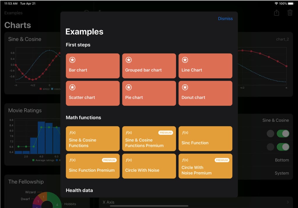 Better Visualize Data With Charty for Shortcuts