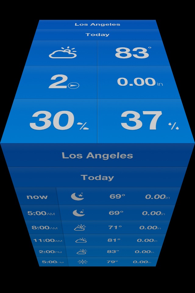 Now You Can Have Your Weather Packed In A Cube